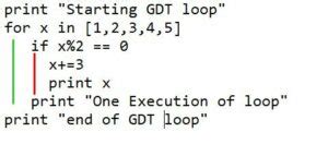 A Detailed Guide To Fix The Indentation Error In Python