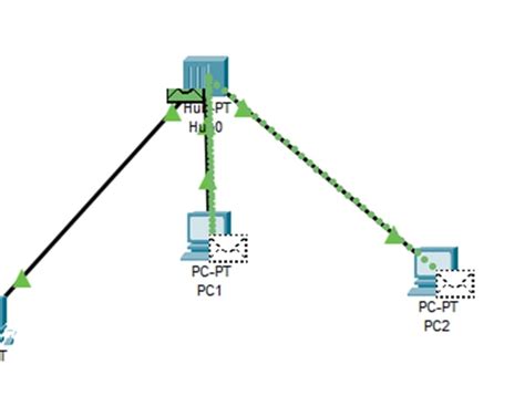 Simulasi Packet Icmp Di Cisco Packet Tracer Dev Community