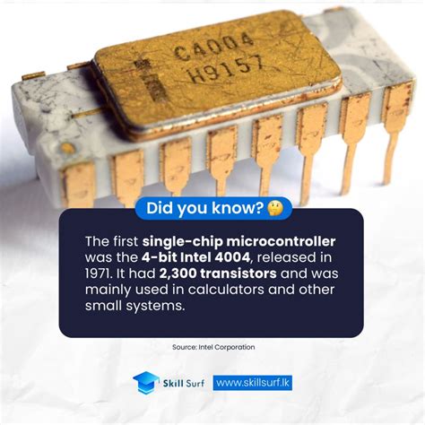 Skillsurf Shortcourses Dyk Techtrends Microcontroller