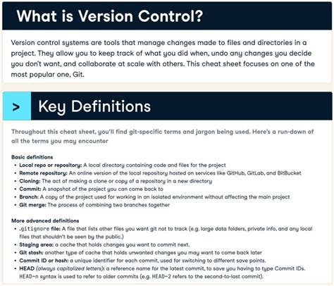 Pavel K On Linkedin Development Git Cheatsheet Tecnology