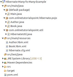 Hibernate Many To Many Mapping XML Many To Many Hibernate Example
