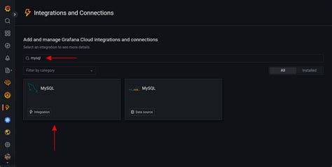 How To Monitor Mysql Server Activity With A Grafana Dashboard