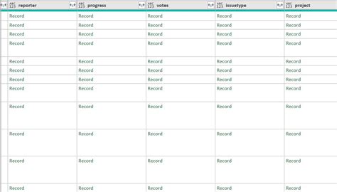 Api For Nested Tables