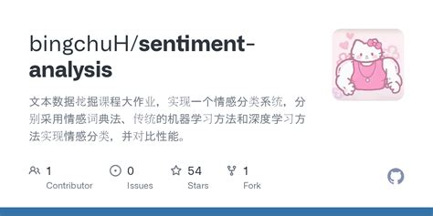 Github Bingchuhsentiment Analysis 文本数据挖掘课程大作业，实现一个情感分类系统，分别采用情感词典法、传统的机器学习方法和深度学习方法实现情感分类，并对比性能。