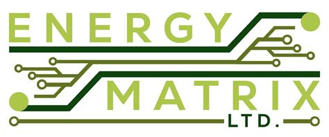 Our Team Energy Matrix
