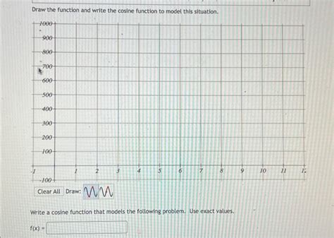 Draw The Function And Write The Cosine Function To Chegg