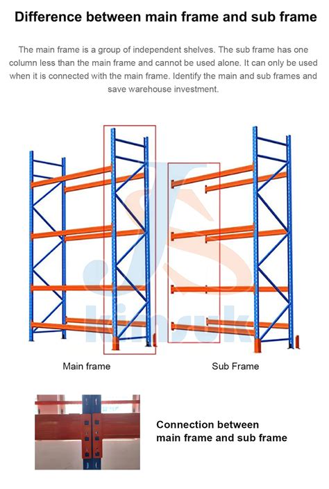 Heavy Duty Pallet Racks Durable And Customizable Storage