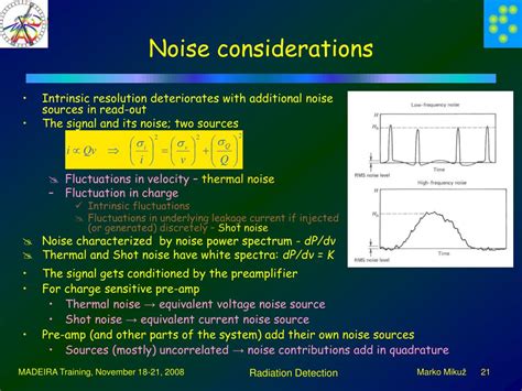 Ppt Basic Principles Of Detection Of Ionizing Radiation Powerpoint Presentation Id 3118997