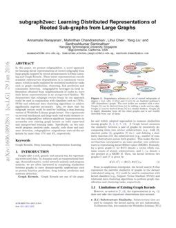 Subgraph Vec Learning Distributed Representations Of Rooted Sub Graphs
