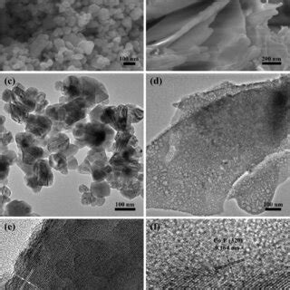 A SEM B C TEM D HRTEM Images Of Co X P Mn Cd S Composite Download