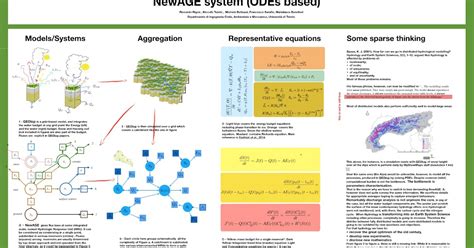 Abouthydrology Geotop Pde Based Vs Newage Odes Based