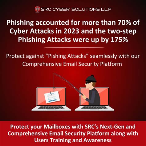 src cyber solutions llp on linkedin phishing cyberattacks ai