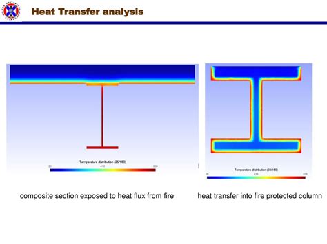 ppt modelling of structures in fire using opensees powerpoint