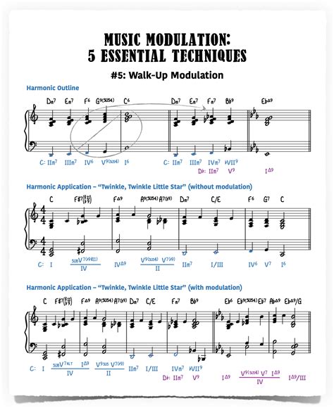 Music Modulation—5 Essential Techniques Piano With Jonny