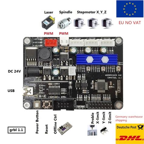 Controla Tu Cnc Con Grbl Cargar Grbl Controller En 40 Off
