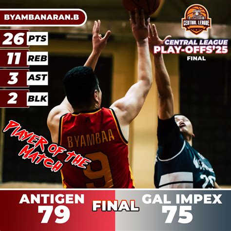 Central League 05 01 Долоо хоногийн ШИЛДЭГ тоглогч БЯМБАНАРАН Facebook