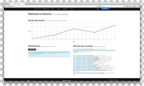 Screenshot Line Computer Angle Png Clipart Angle Area Commandline