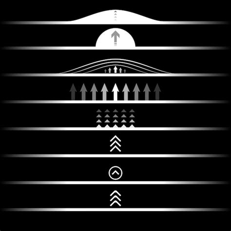 premium vector swipe up arrows set background