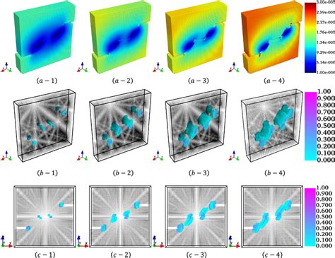 The 3 D Crack Initiation Propagation And Coalescence Process In