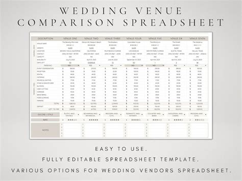 Wedding Venue Venue Comparison Spreadsheet Wedding Planner Instant