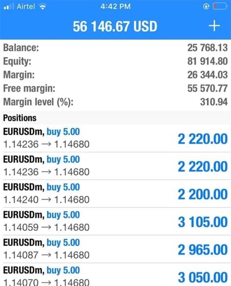 Build For You A Massive Income Trading Bot Forex Ea Arbitrage Bot