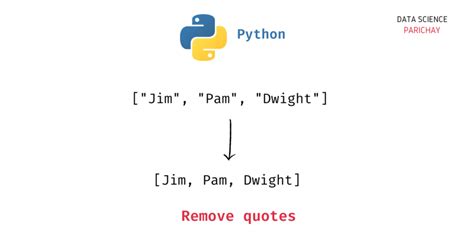 How To Remove Quotes In A List In Python Data Science Parichay