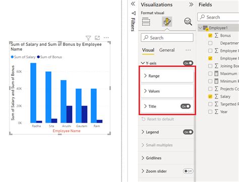 Power Bi Format Clustered Column Chart Geeksforgeeks