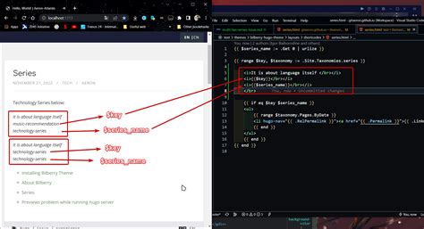 An Issue Caused By Using `series` With Multi Language And Cause