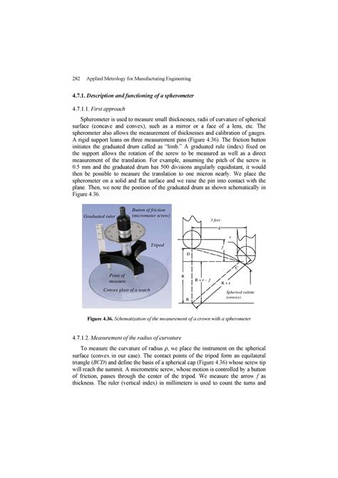 Applied Metrology For Manufacturing Engineering Pdfdrive 43 282 Applied Metrology For