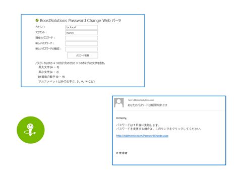 Boostsolutions のアプリおよび製品は、microsoft Teams、sharepoint Online、sharepoint サブスクリプション エディション