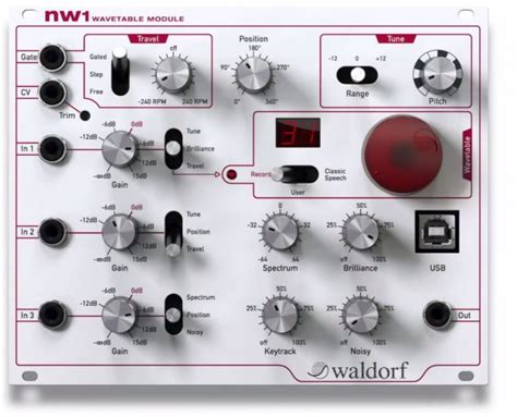 Waldorf Intros Nw1 Wavetable Module For Eurorack Synthesizers Synthtopia