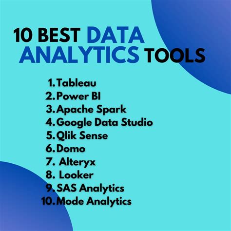 mihir prajapati on linkedin dataanalytics toolsofthetrade