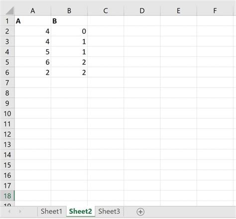 Excel How To Use Sumproduct Across Multiple Sheets