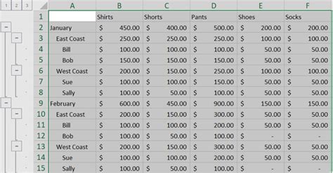 How To Create An Automatic Outline In Microsoft Excel