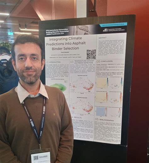 Aubea Asphaltbinder Climatepredictions Victoriauniversity Foad Ghasemi 17 Comments