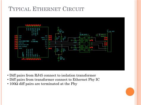 Ppt Common Mode Termination Of Ethernet Twisted Pairs Powerpoint