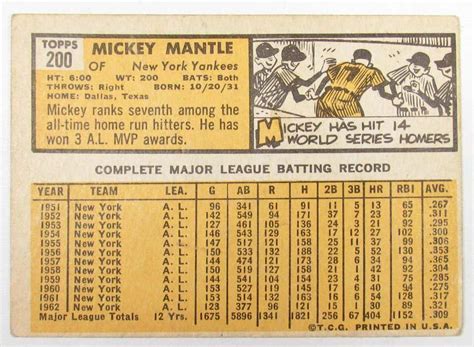 1963 Topps Mickey Mantle No 200 Baseball Card