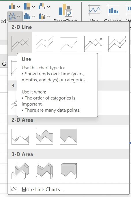 Belajar Excel 49 Grafik Di Excel Part 1 — Minarsih Tech