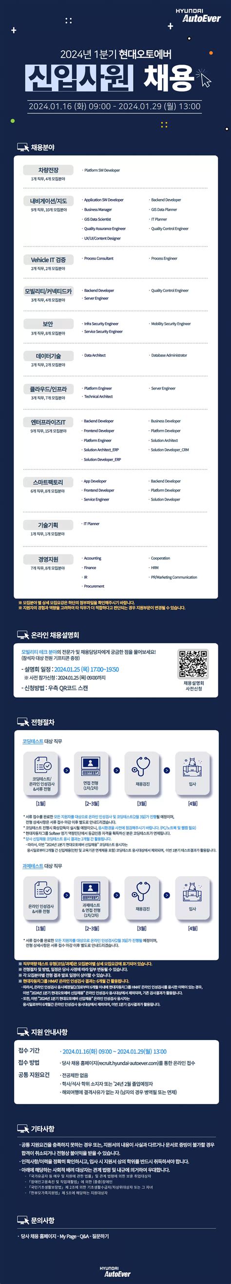 현대오토에버 2024년 1분기 각 분야 신입사원 채용 공모전 대외활동 링커리어