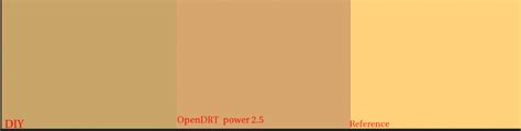 Output Transform Tone Scale 98 By Derek Vwg Output Transforms