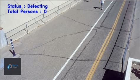 Python Project Real Time Human Detection And Counting Dataflair
