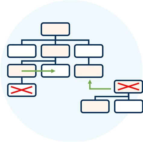 Software For Legal Entity Rationalization Midaxo
