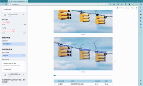 基于深度学习的交通信号标志识别系统（网页版yolov8v7v6v5代码训练数据集）交通信号灯识别系统yolo Csdn博客