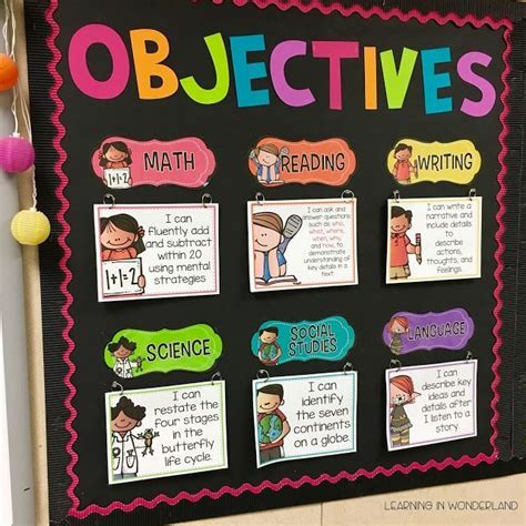 Love This Easy To Maintain Objectives Bulletin Board Perfect For Busy