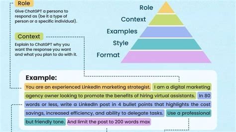 👉ask chatgtp 🤖list the major ai coding models and describe what makes then useful and unique