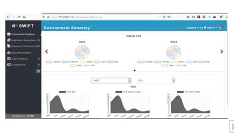 Rackware Enables Container Migration To Oracle Cloud Container Engine
