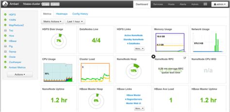 Ambari 1 Apache Ambari 소개