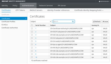 Managing Automatic Certificate Management Environment Acme In Identity Management Idm