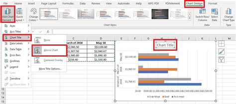 how to create a bar chart in excel in simple steps