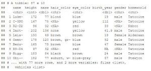 How To Remove A Column In R Using Dplyr By Name And Index
